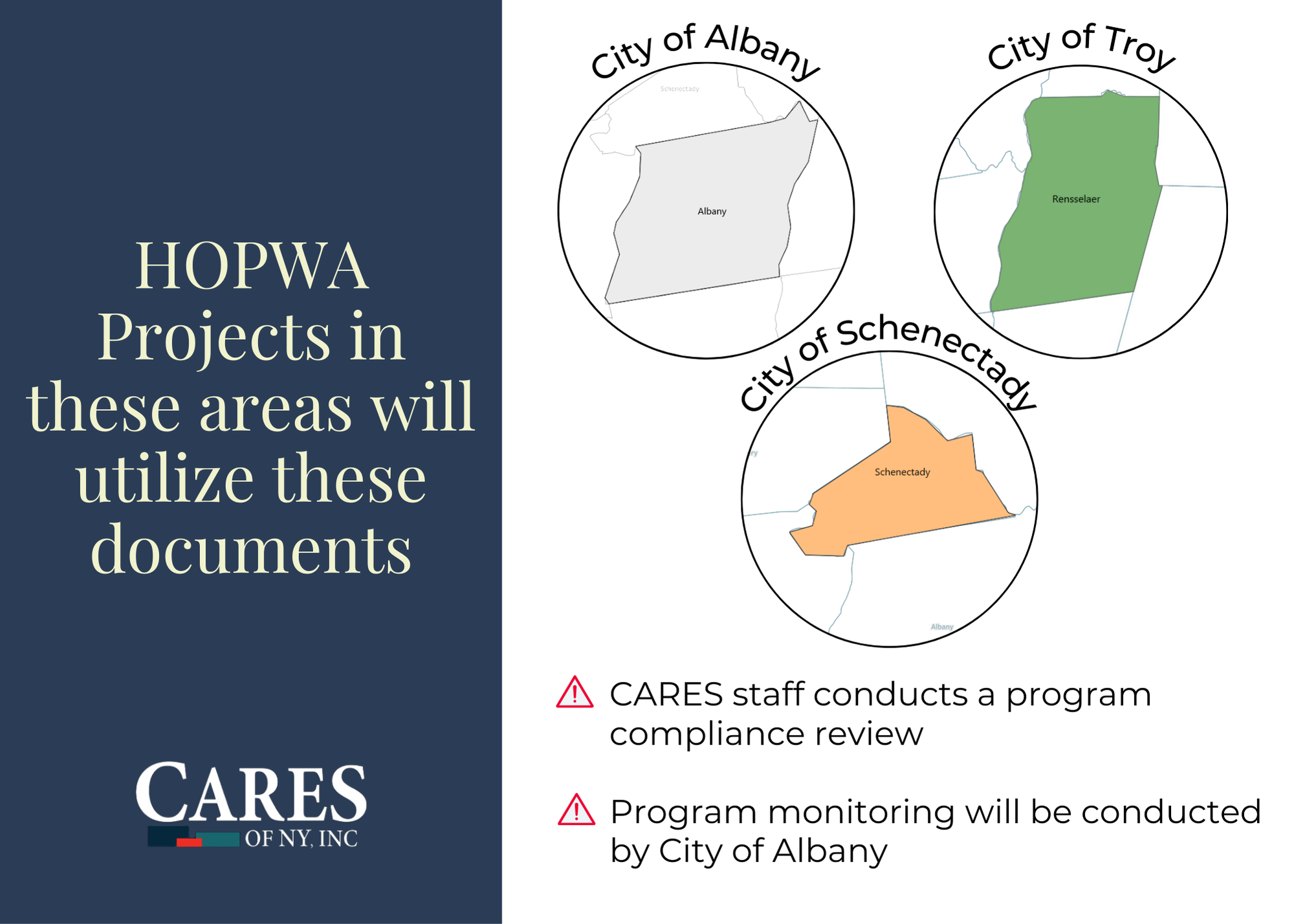 Compliance – Forms and Resources – CARES of NY, Inc.